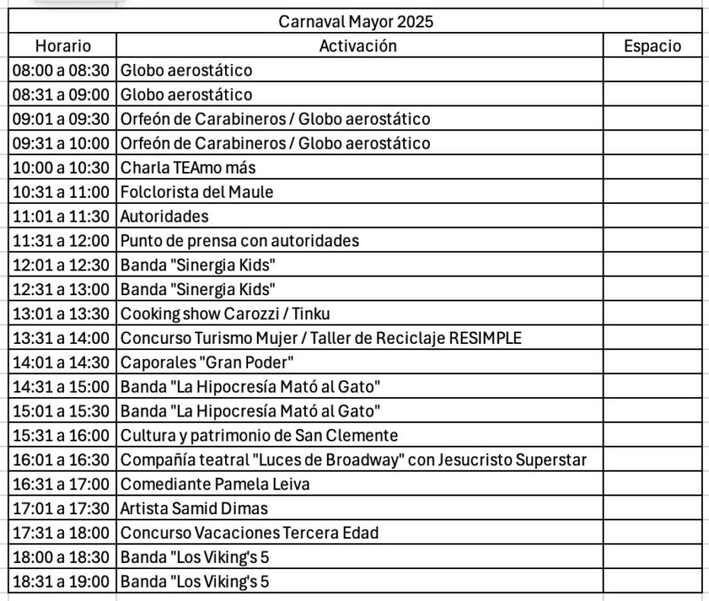 Carnaval Mayor 2025: música, humor, turismo y actividades gratuitas en el Parque Estadio ...
